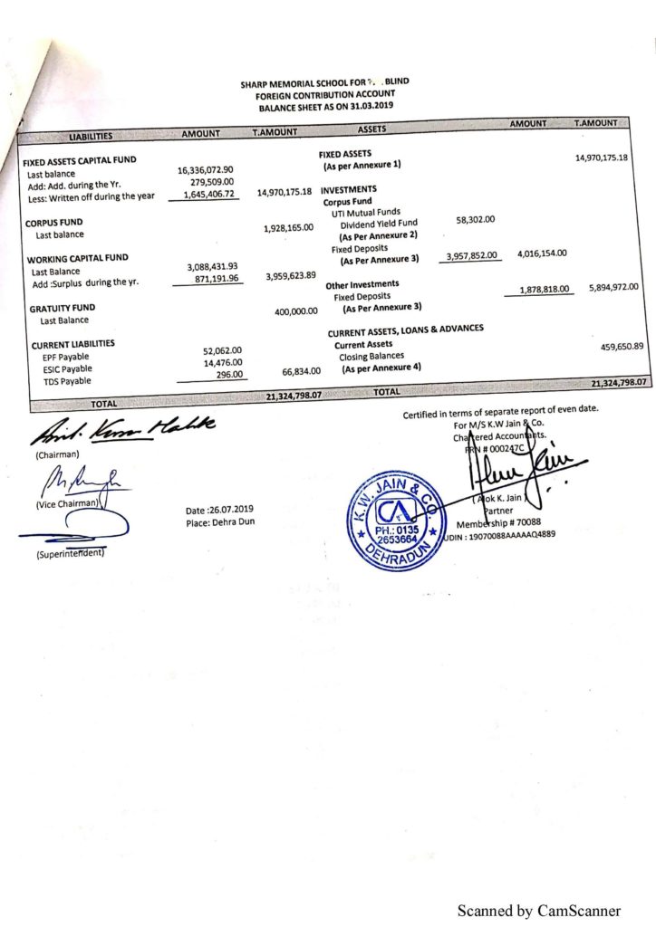 2019 Financial Statements & Certificate – Sharp Memorial